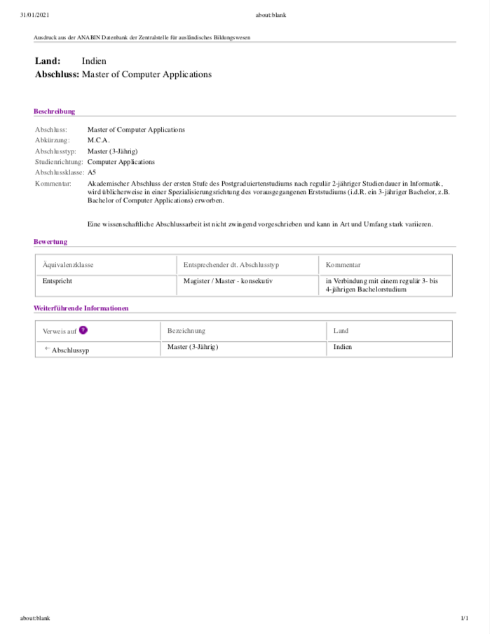 Anabin #1 - what is Anabin